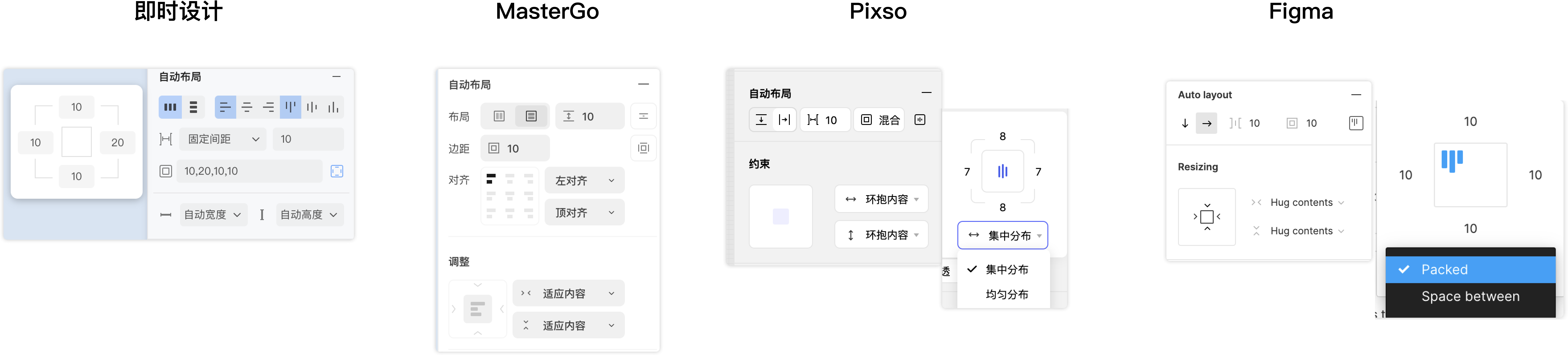即时设计、MasterGo、Pixso 对比测试 - 龙爪槐守望者